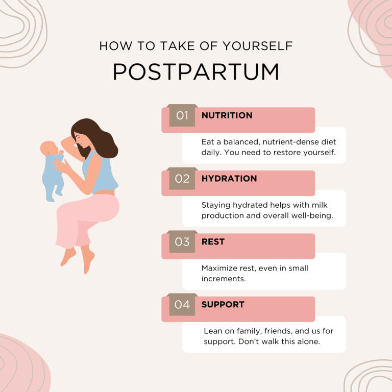 What to Expect at Your 6 Weeks Postpartum Visit