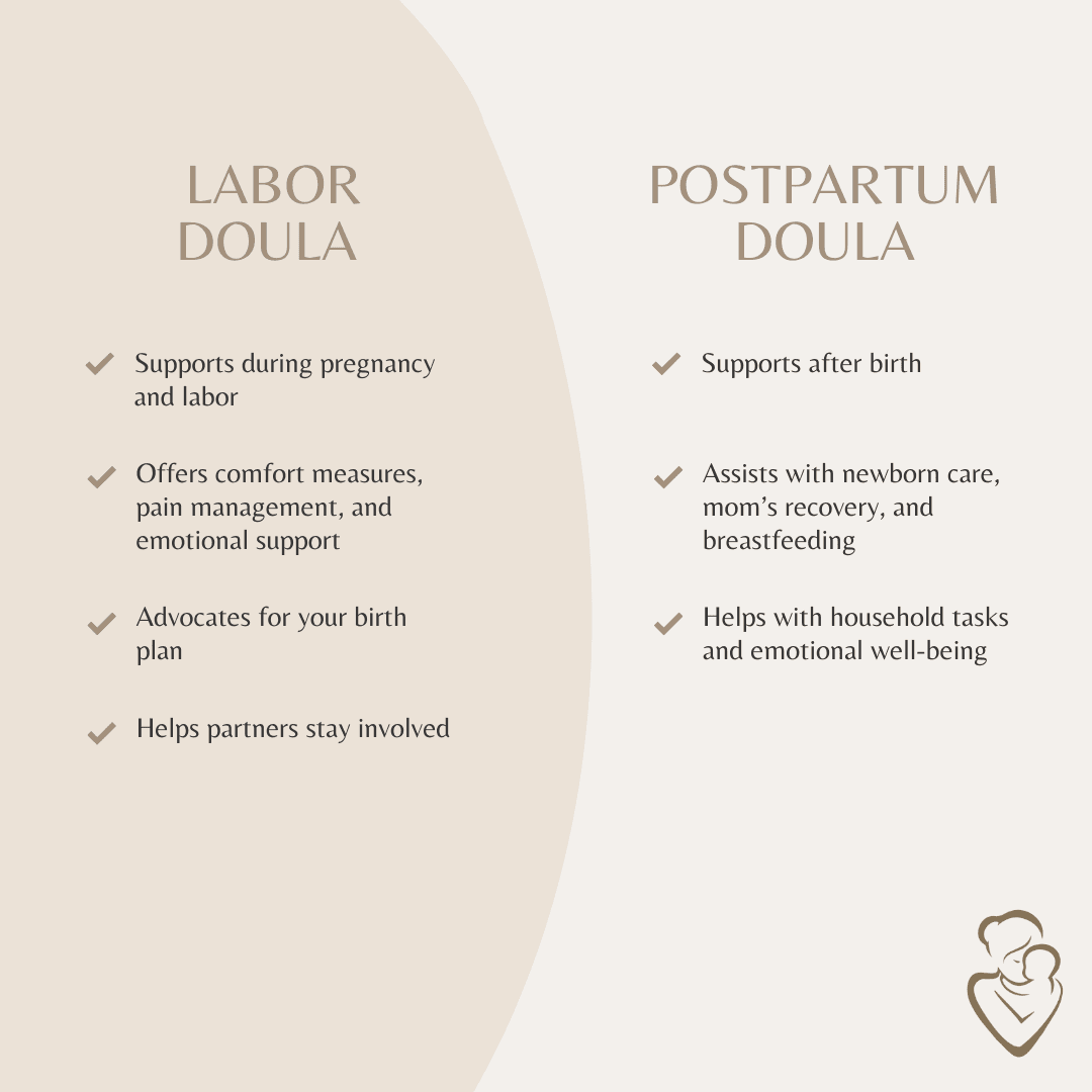 What Does a Doula Do? The Role of Doulas in Home Birth