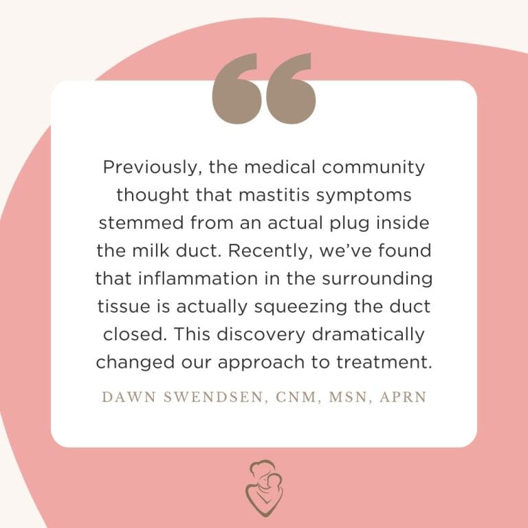 A New Perspective on Mastitis: Symptoms, Prevention, and How to Treat ...