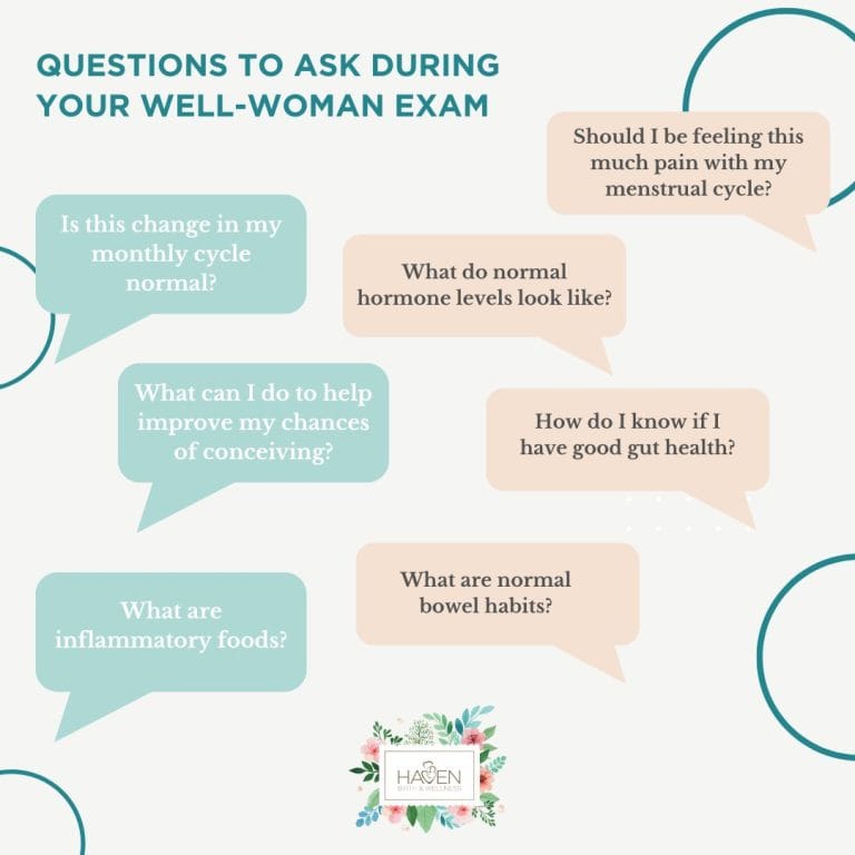 What Is a Well-Woman Exam? What to Expect and What’s Changed