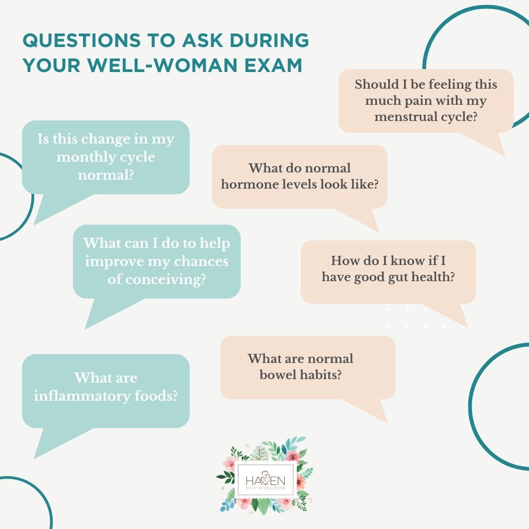 What Is a Well-Woman Exam? What to Expect and What’s Changed